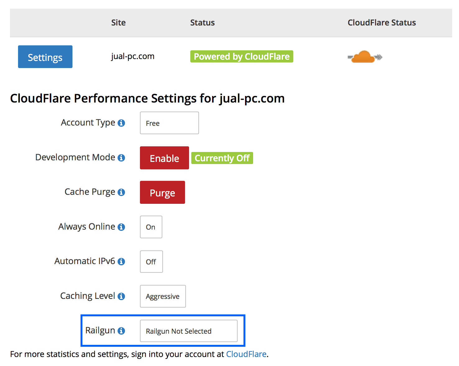 Tip CloudFlare + Railgun Network Optimizer di Situs Anda
