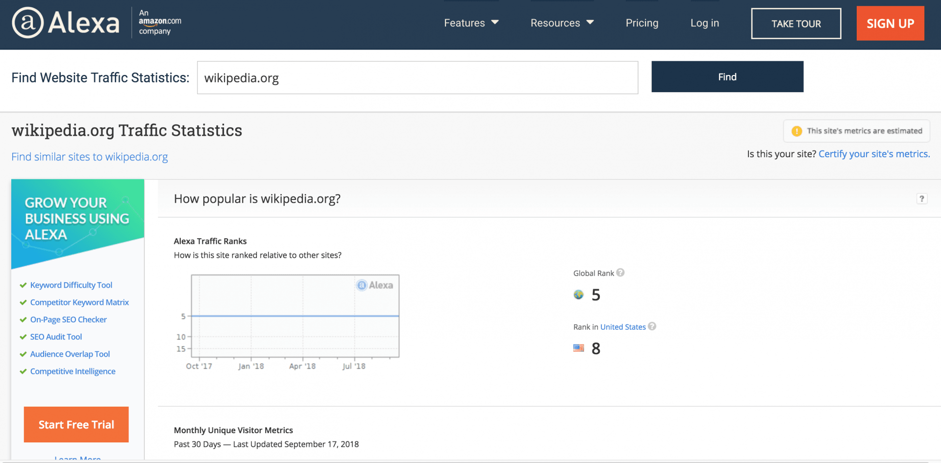 Mengenal Alexa Rank dan Cara Meningkatkan Peringkatnya – Dewaweb Blog