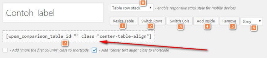 Panduan Lengkap Cara Membuat Tabel di WordPress – Dewaweb Blog