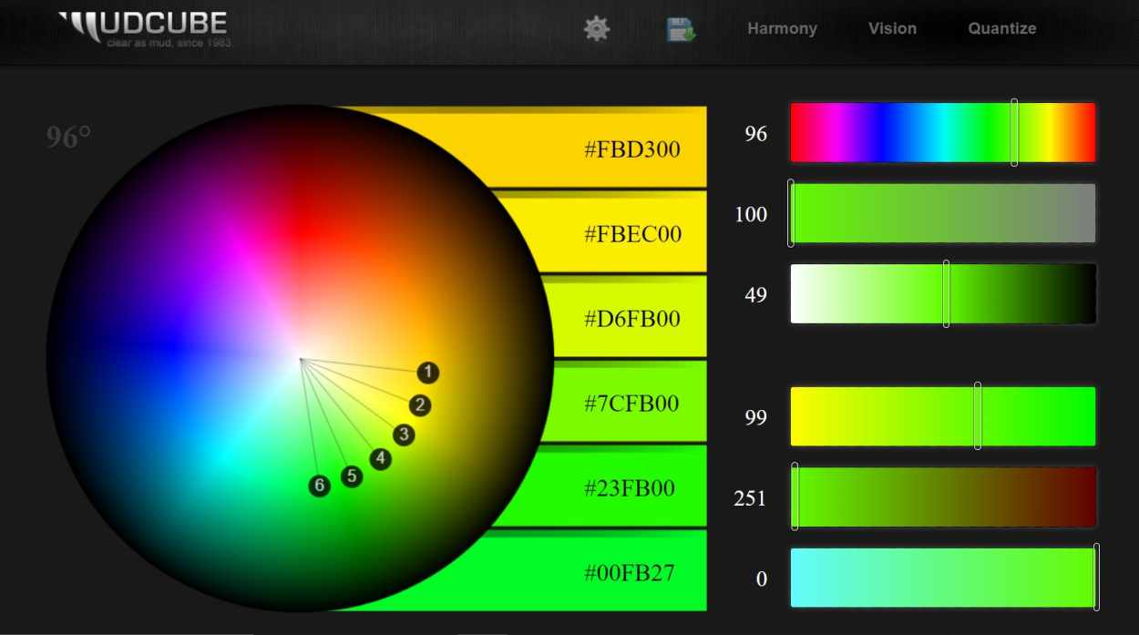 Daftar Kode Warna HTML CSS Terlengkap untuk Membuat Desain Website