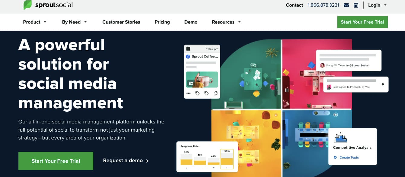 9+ Social Media Analytics Tools untuk Lacak Performa Medsos – Dewaweb Blog
