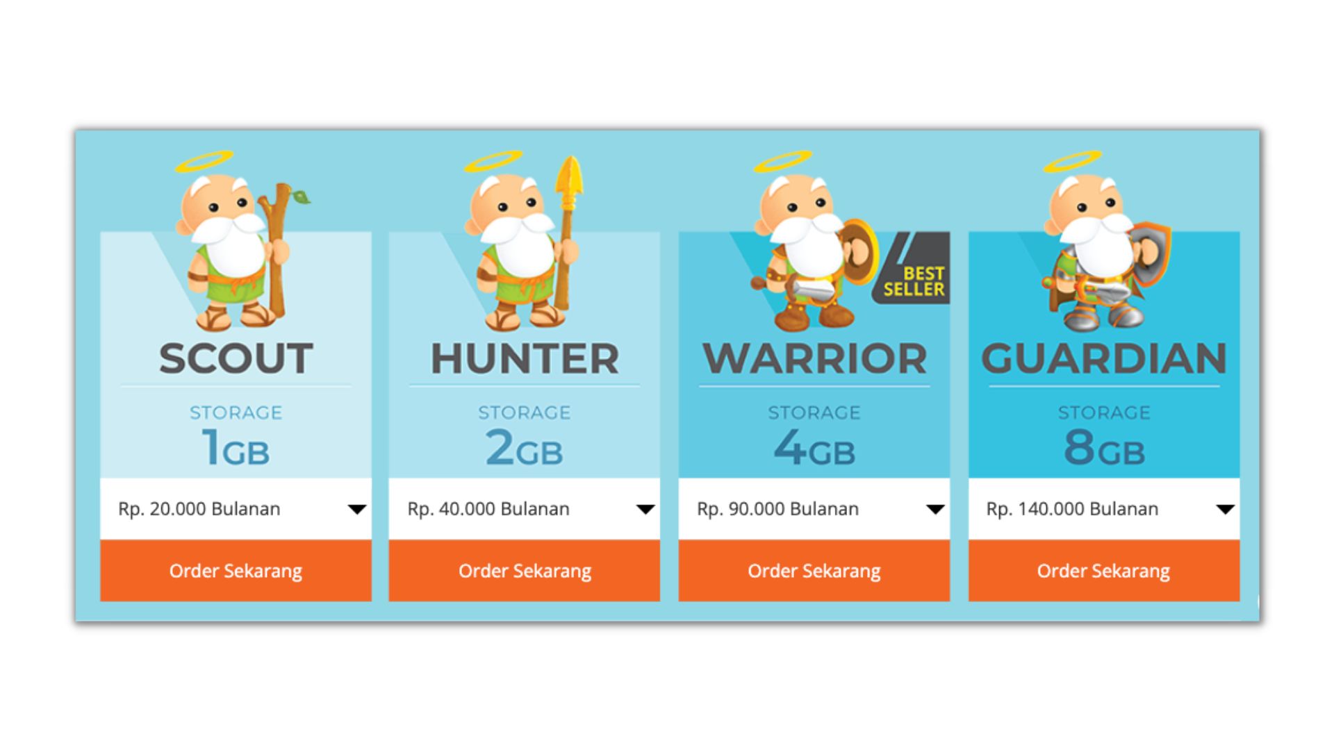 Mengenal Bandwidth, Jenis, Fungsi dan Cara Kerjanya – Dewaweb Blog