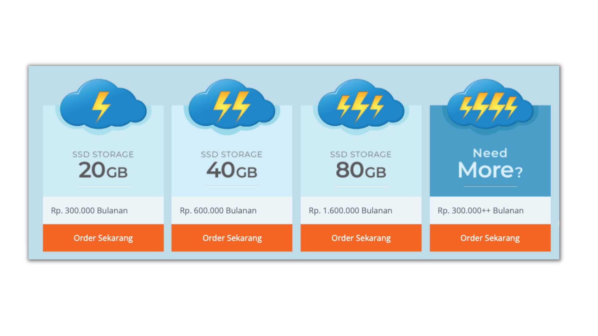 Mengenal Bandwidth, Jenis, Fungsi dan Cara Kerjanya – Dewaweb Blog