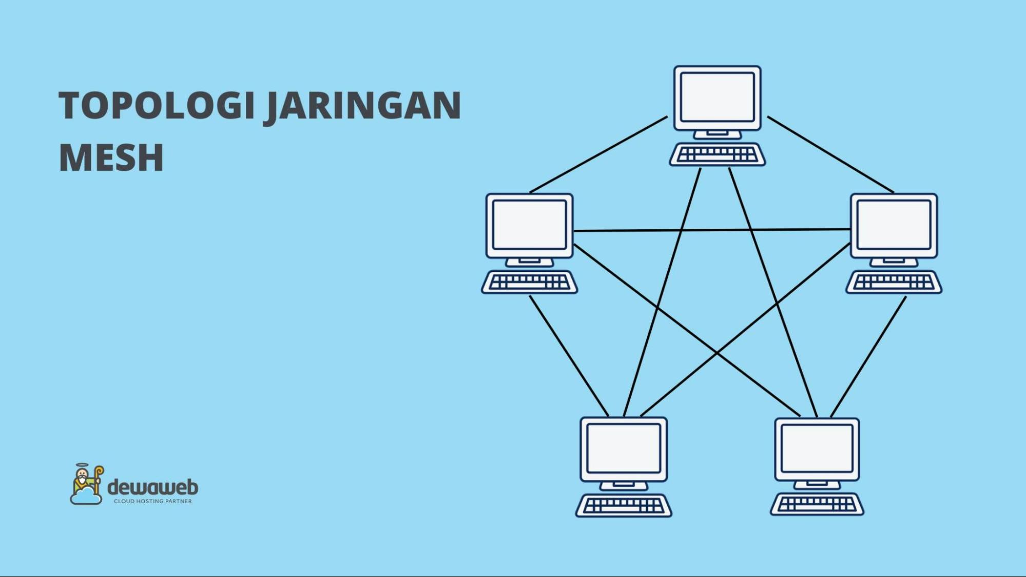 Apa itu Topologi Mesh? Pengertian, Kelebihan & Kekurangannya – Dewaweb Blog