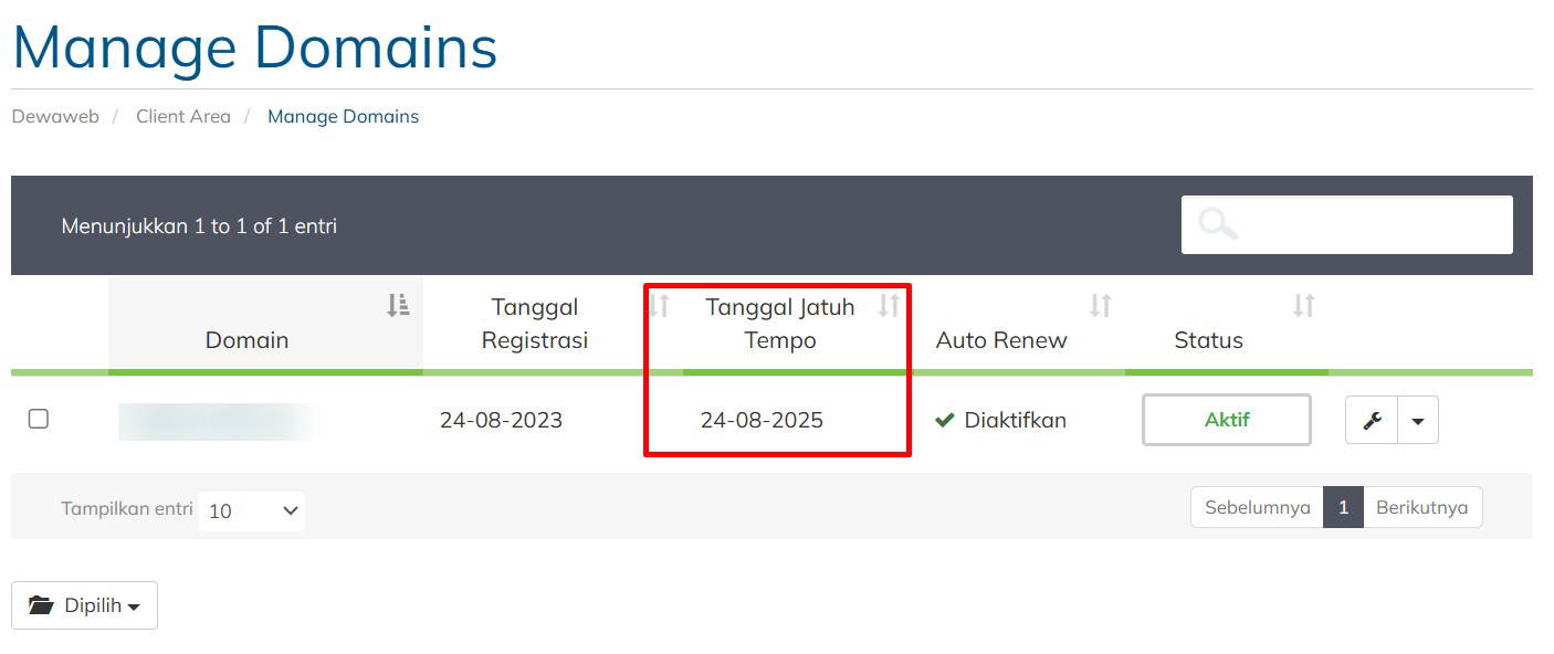 Cara Cek Masa Aktif Domain Domain Life Cycle Dengan Mudah Dewaweb Blog