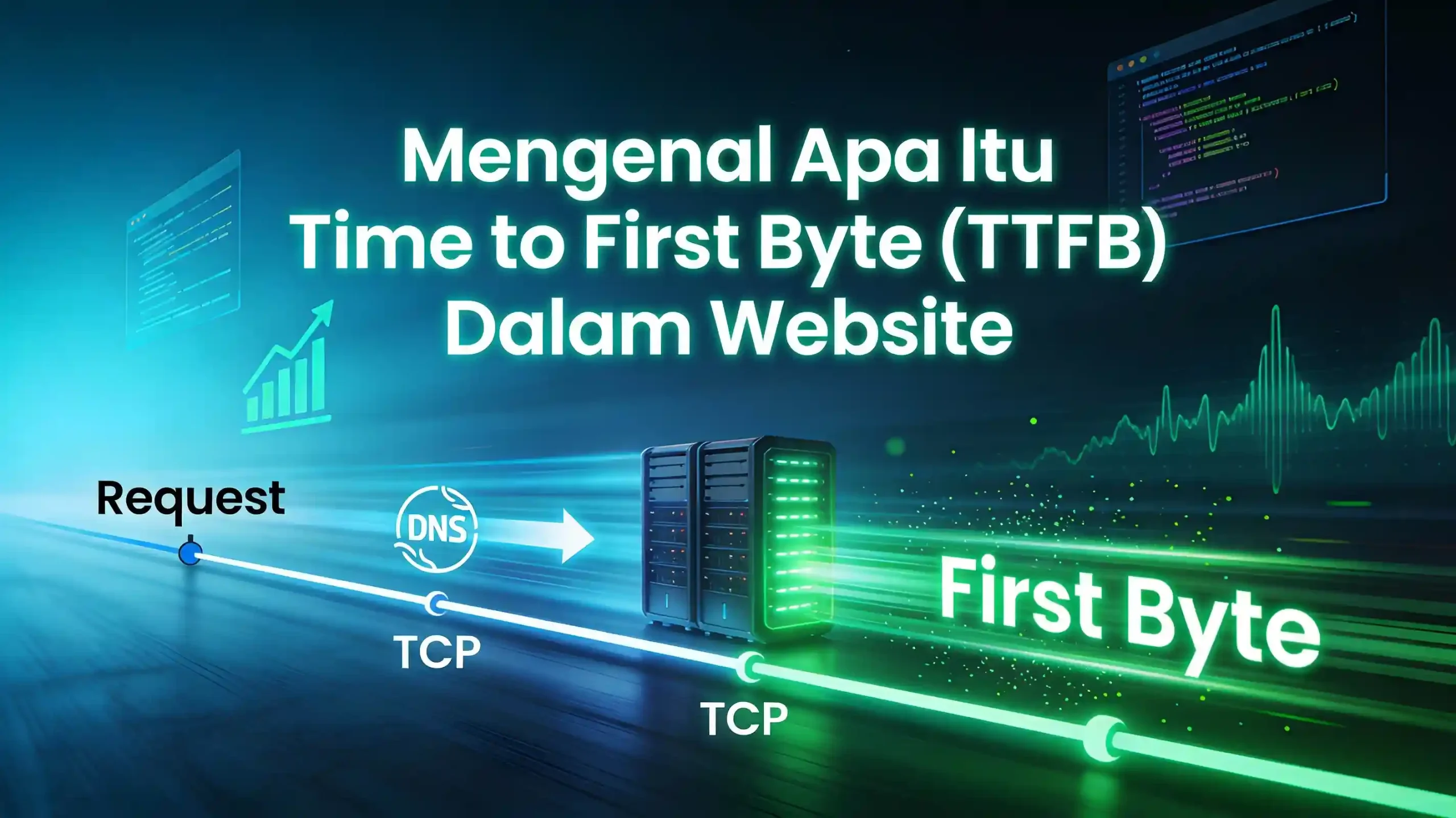Mengenal Apa Itu Time to First Byte (TTFB) Dalam Website